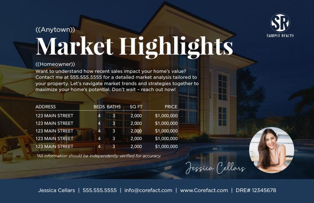 Product: Market Update Postcard-Highlights (Auto) | Corefact